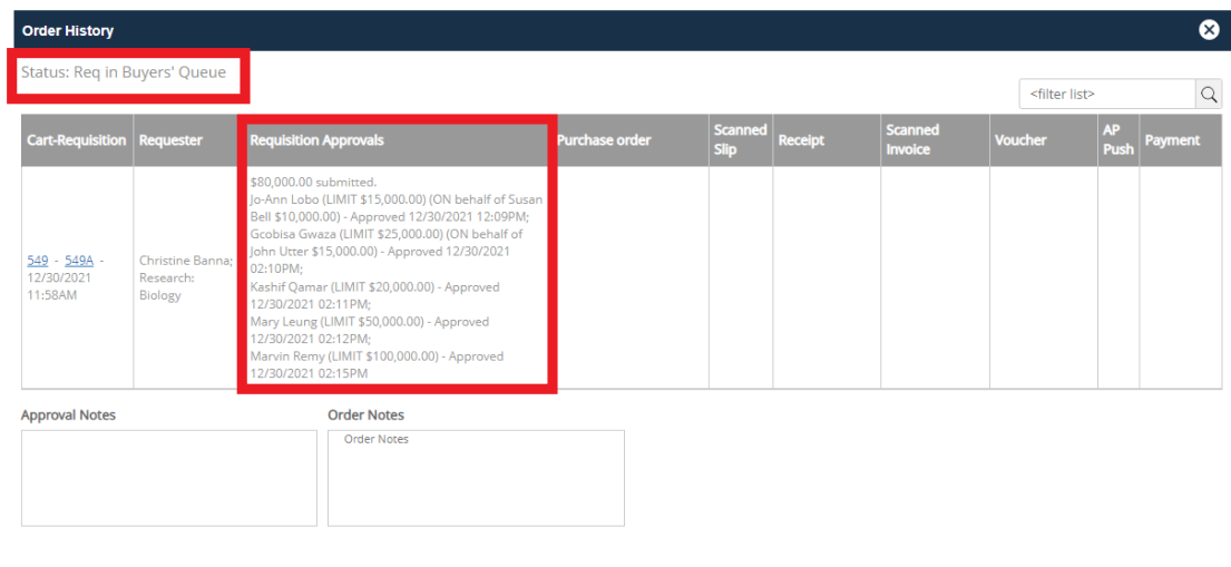 Approval Notifications And The Approval Process Explained